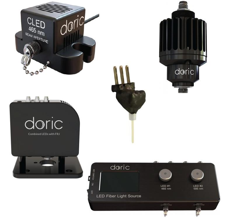 Light Generation & Control – Doric Lenses Inc.