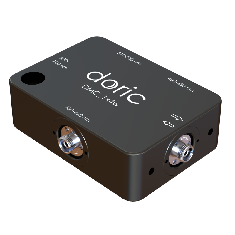 Doric Mini Cube - Wavelength Division – Doric Lenses