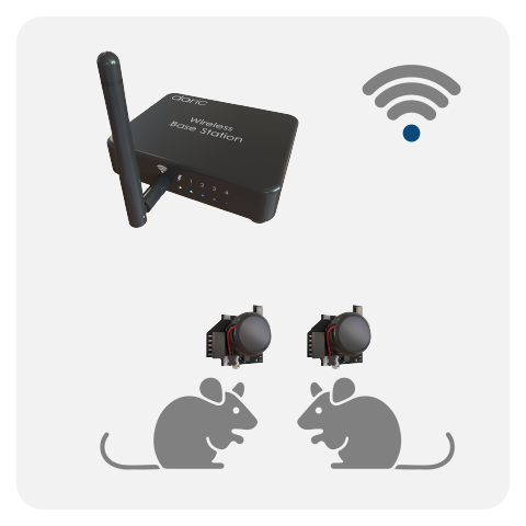 Wireless Optogenetics System – Doric Lenses