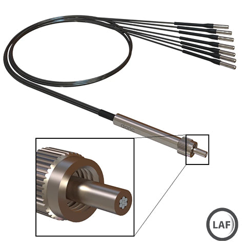 Low-Autofluorescence Bundle Branching Fiber-optic Patch Cord – Doric ...